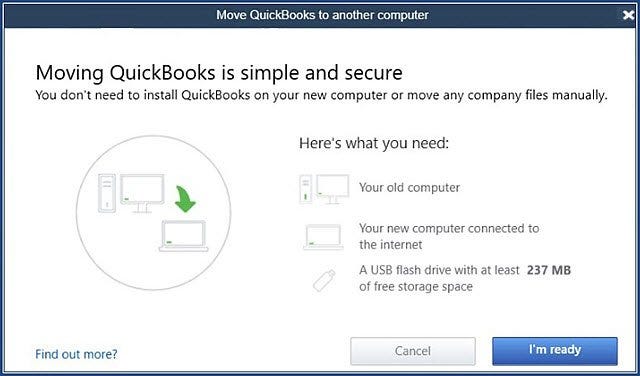 What is QuickBooks Migration Tool and How to Set it up? | by ...