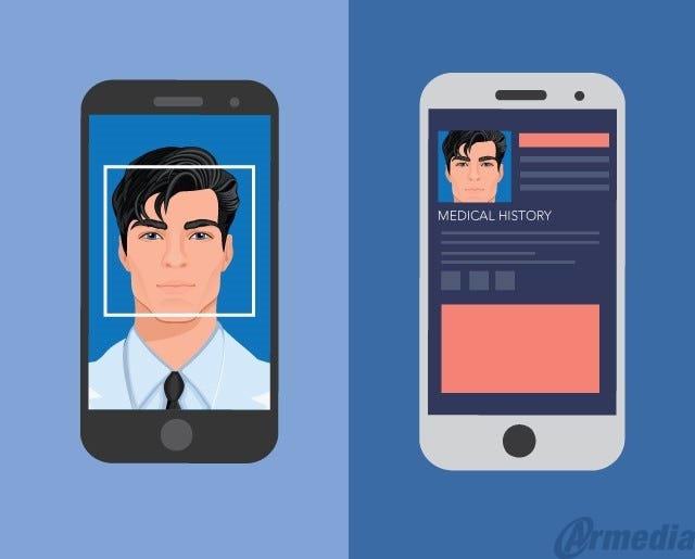 How To Compare And Choose Face Comparison Validator APIs In 2023 | by TheStartupFounder.com | Medium