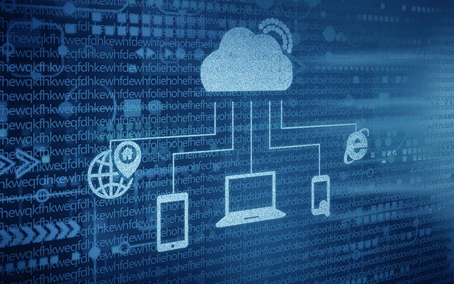 How To Extend The Kubernetes Api Through The Operator Framework Medium
