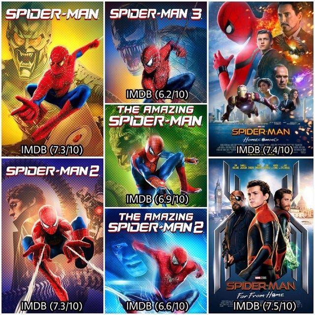 How to Watch Every Spider-Man Movies in Order — Movie Villa | by ...