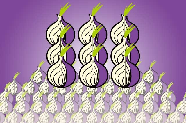 9 must-see .onion sites from the depths of the dark web | by Lexie M ...