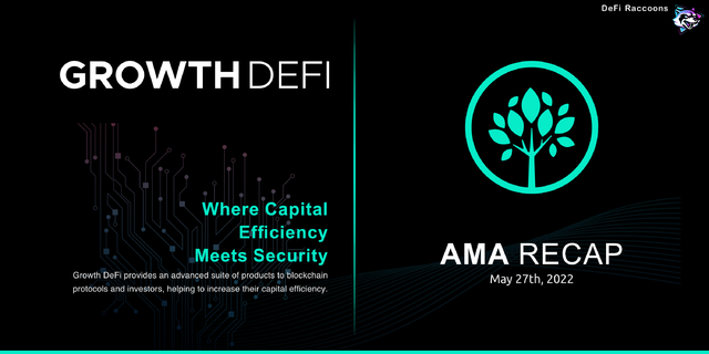 DefiRaccoons X GrowthDefi. Date: May 27th, 2022 Host: Azeban | by DeFi Raccoons | DeFiRaccoons ...