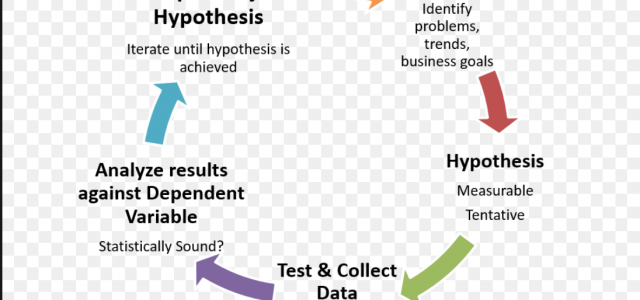 What Will the Next Generation of Data Scientists Look Like? | by ODSC - Open Data Science | Medium