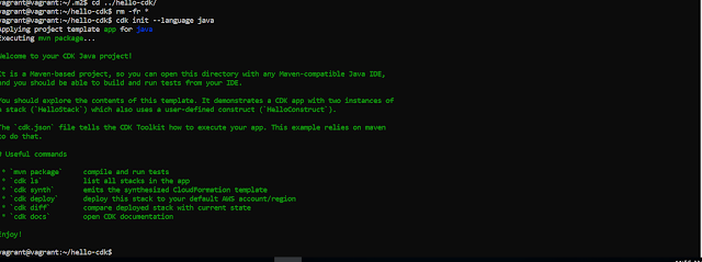 Using Cdk Cloud Development Kit From Aws Language Type As Java By Nikhil Bhoj Medium