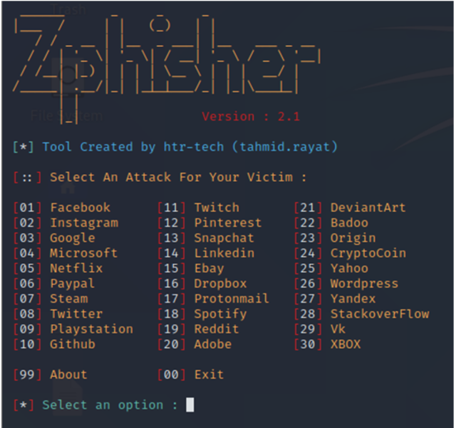 Social Engineering | All in one tool for Phishing by Zphisher | Best ...