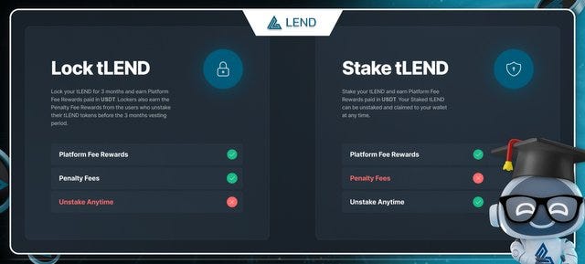 LEND. LEND: Allows you to borrow a selection… | by Tpqalmusthofah | Medium