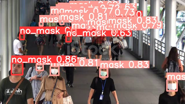 Custom Object Detection Using Yolov8 By Balakishan Molankula Medium