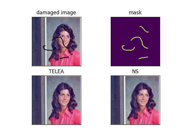 How to Repair Damaged Images using Inpainting methods in Python using OpenCV | by Abhishek ...