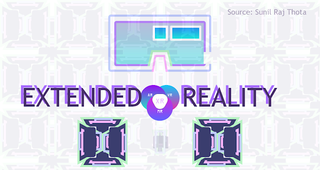 The New Continuum: Extensive Explosion of ‘Extended Reality’ Technology ...