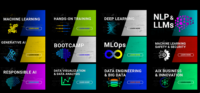 Introducing the Topic Tracks for ODSC West 2023 — Highlighting Gen AI and LLMs | by ODSC - Open ...