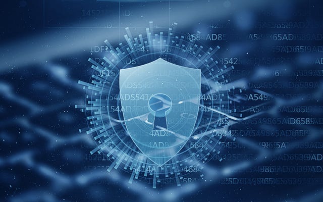 Overview Of Alibaba Cloud Resource And Access Management Medium