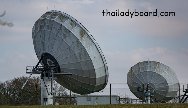 Top 10 Most Important Astronomers | by Strange World - LifeStyle | Medium