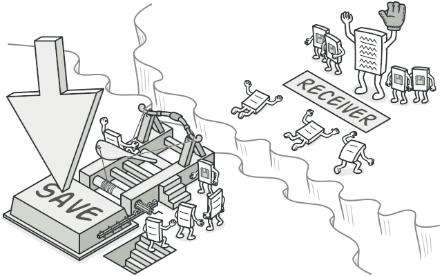 Simplifying Command Execution With The Command Design Pattern In Java By Rajeshvelmani Medium 8978