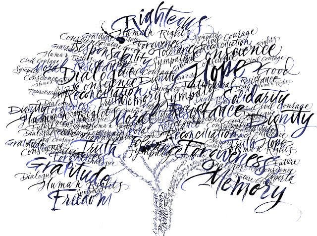 String Algorithms Summary for naive, Knuth–Morris–Pratt, Boyer Moore ...