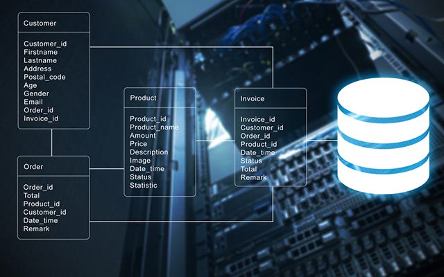 Implementing Effective MySQL Database Backup Mechanisms | by Alibaba ...