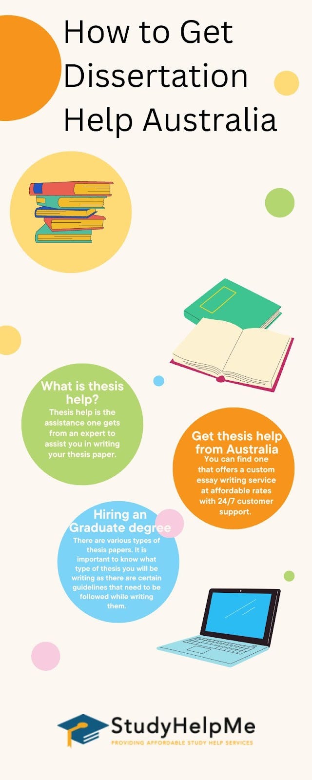 How to Get Dissertation Help in Australia | by Studyhelpme | Medium