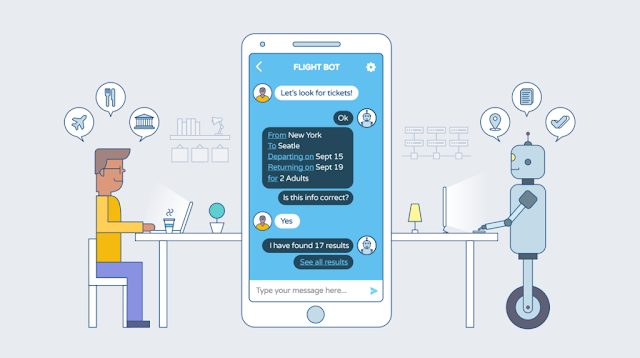 Designing a Chatbot — UX process. (Image Source: Christos) | by UXness ...