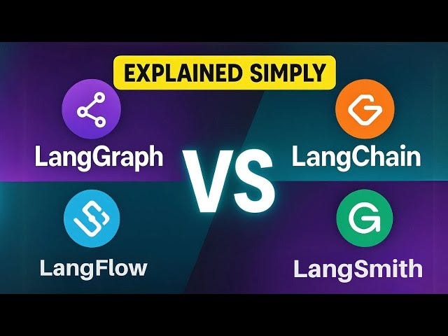 🧠 LangGraph vs LangChain vs LangFlow vs LangSmith: The Battle of AI Workflow Titans 🥷 | by varun ...