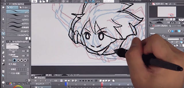 How to Create Animations: A Comprehensive Guide with Examples | by etc ...