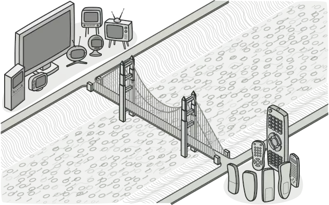 Bridge Pattern in TypeScript. The Bridge Design Pattern is a… | by Filip Dimitrijeski | Medium