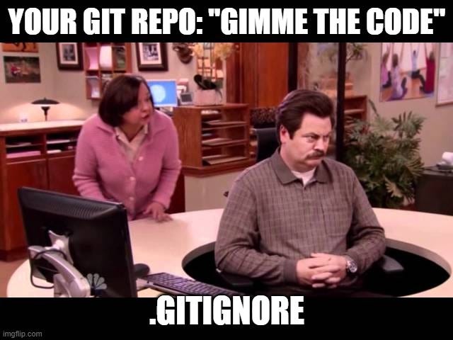 Git Ignore File For Cnet Vsc Vs And Terraform By Bob Code Medium