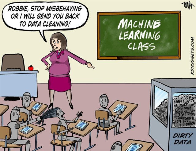 Data Cleaning in Machine Learning — A simple explanation! | by ...