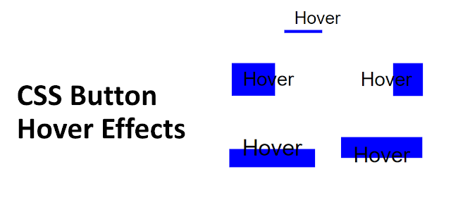 How To Create Simple Css Button Hover Effects With Code Examples By