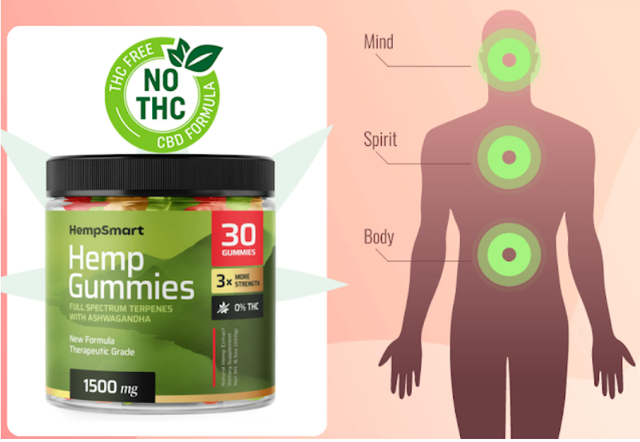 Smart Hemp Gummies NZ (2024) Reviews Exposed! Is Hemp CBD Gummies ||AU ...