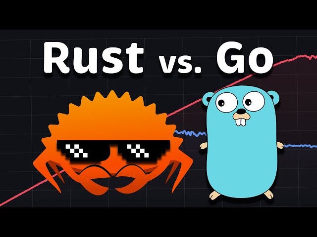 🚀 Why Every Startup Should Choose Go Over Rust (If They Want to Survive) | by Nishtha | May ...