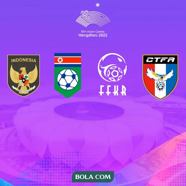 Hasil Lengkap dan Klasemen Cabor Sepak Bola Grup F Asian Games 2022 ...