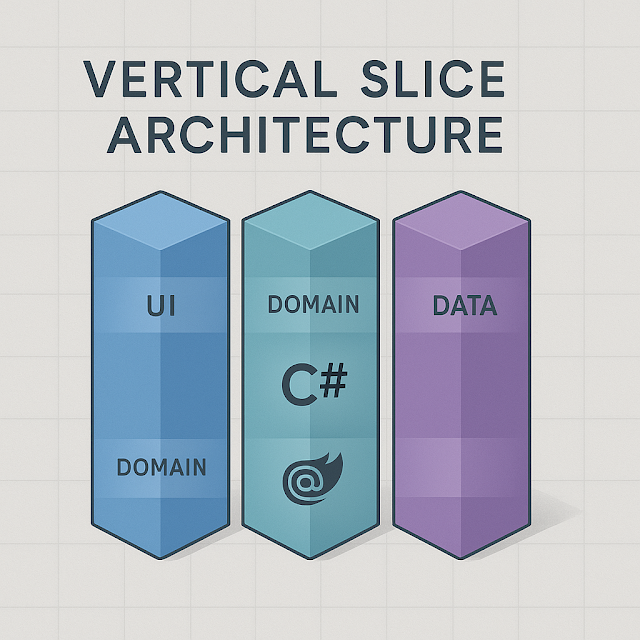 Vertical Slice Architecture: A Game-Changer for Modern Blazor ...