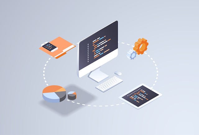 The Top 10 Programming Languages in the World for 2023 | by Surfmaster ...