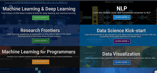 A Look Into ODSC Europe 2020 Focus Areas | by ODSC - Open Data Science ...
