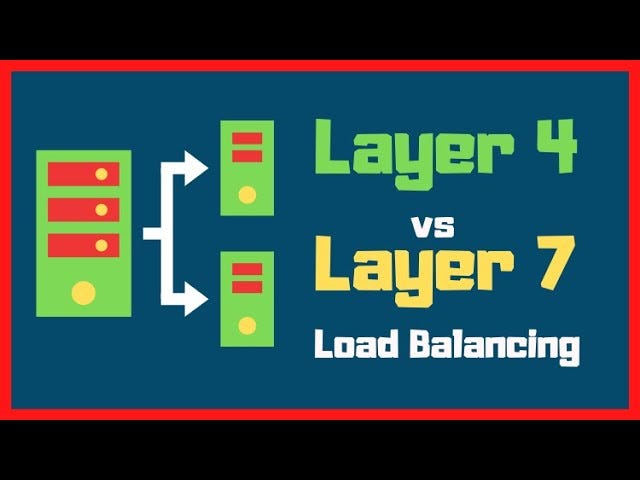 Understanding Layer 4 and Layer 7 Load Balancing in Nginx | by Navneet Singh | Medium