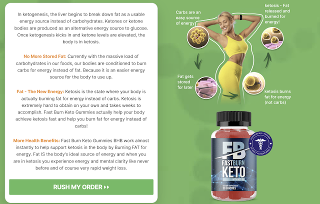 Does Fast Burn Keto Gummies Truely Work? {Order Now} | by Fastburnno ...