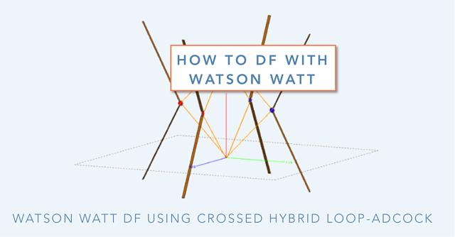 Busting the Ambiguity of Watson Watt Direction Finding | by Cyntony ...