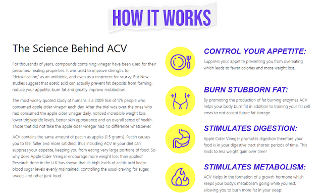 rKeto ACV Fuel Gummies Canada Reviews | by Malinda Rose | Aug, 2023 ...