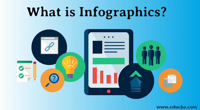 Optimize the Power of Info Graphics for Your Next Project | by ...