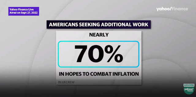 Americans are more confident inflation is on the decline | by Earl ... Americans are more confident inflation is on the decline | by Earl ...