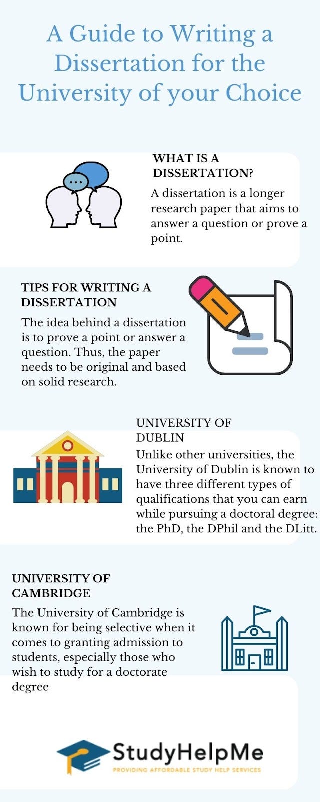 A Guide to Writing a Dissertation for the University of your Choice ...