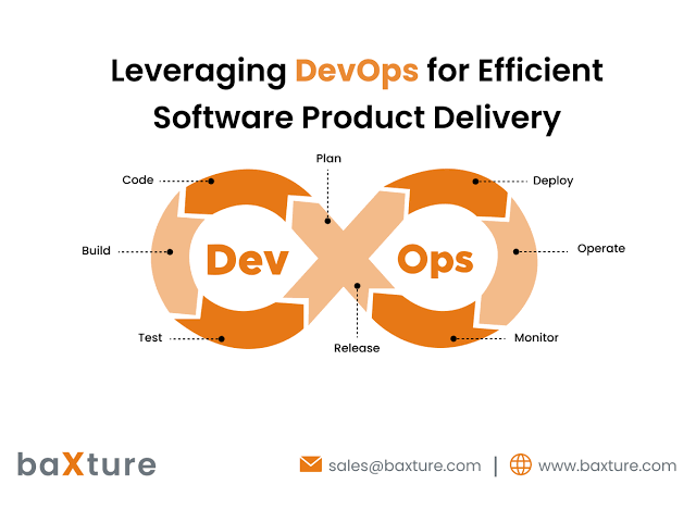 Exploring the Impact of DevOps on Software Quality: My Insights and Takeaways!! | by Alok ...