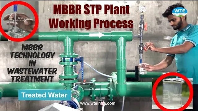 The Process of MBBR STP Plant: A Comprehensive Guide | by Blogger Akshay | Medium