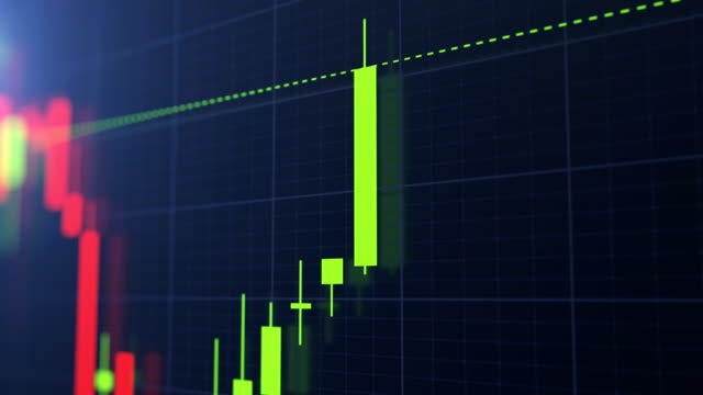 How to read crypto trading charts and patterns for beginners | by All ...