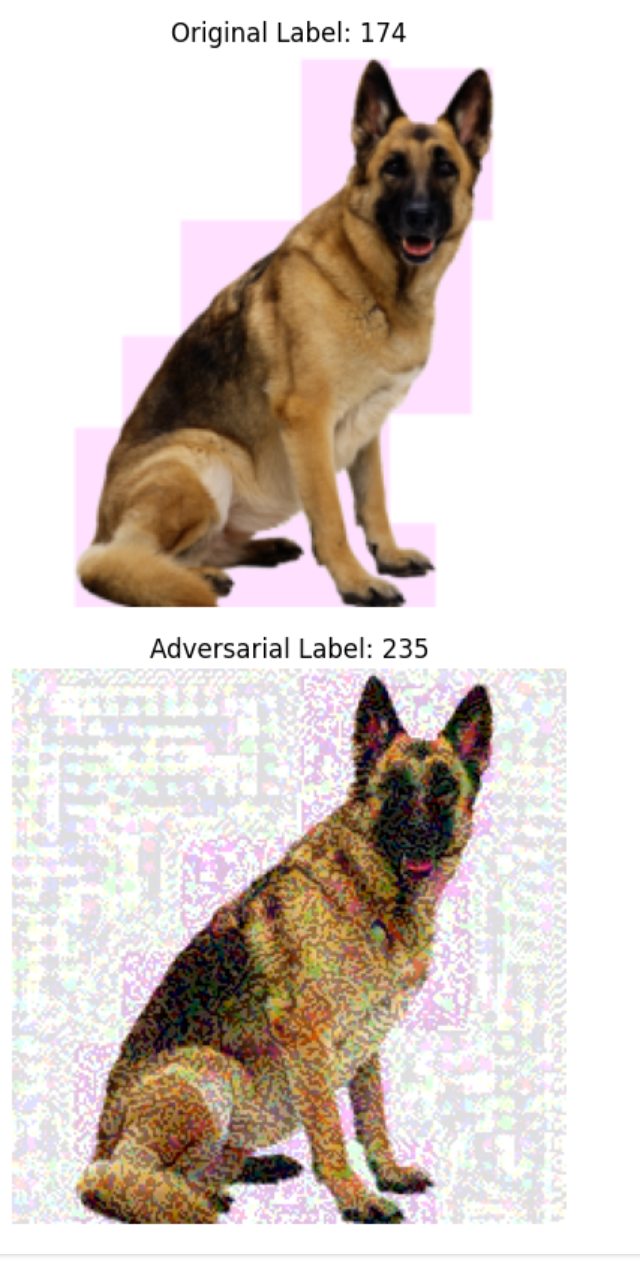 Generating Adversarial Examples with Fast Gradient Sign Method (FGSM) in PyTorch: A Step-by-Step ...