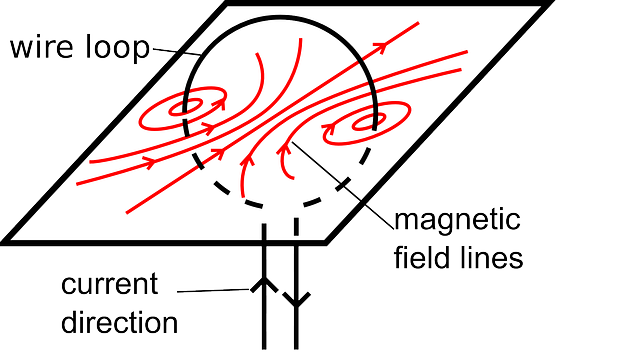 Nikola Tesla and EMP. I´m a science fiction writer, and am… | by ...