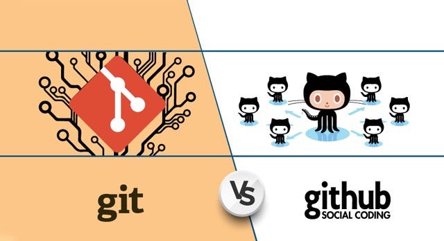 Git vs. GitHub vs. GitHub Desktop: | by Nimansha Lakvindi | Medium