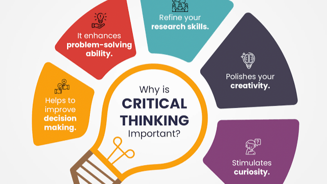 Ways to Help Others Develop Critical Thinking Skills | by Ayzal Salman ...