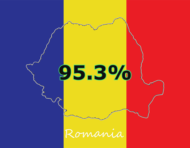 Romania’s 95% Home Ownership Rate | by Adrian CDTPPW | Read or Die ...