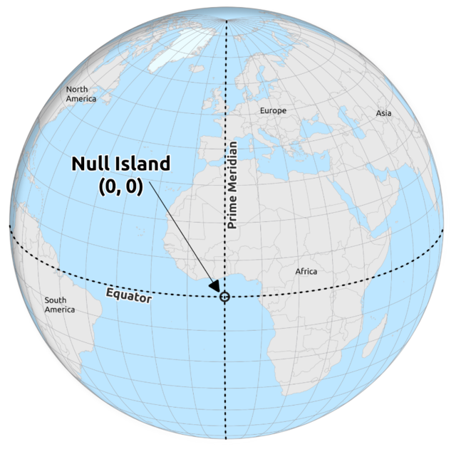 Your Go Code Directs Us Into the Atlantic Ocean | by David Lee | Medium
