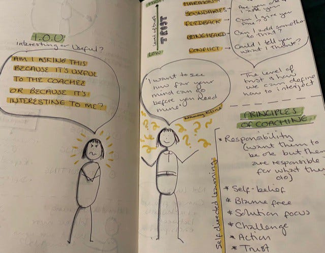 Coaching Case History. As part of the coaching accreditation I… | by ...